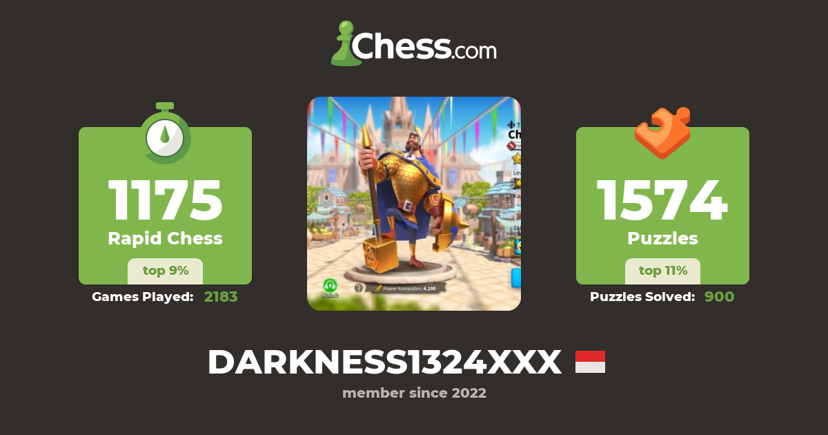 xiang jonathan (DARKNESS1324XXX) - Chess Profile - Chess.com