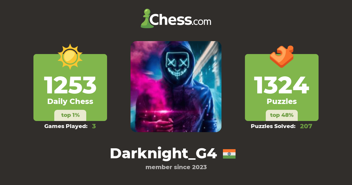ONE DAY I WILL BECOME GRAND MASTER GK (Darknight_G4) - Chess Profile - Chess.com