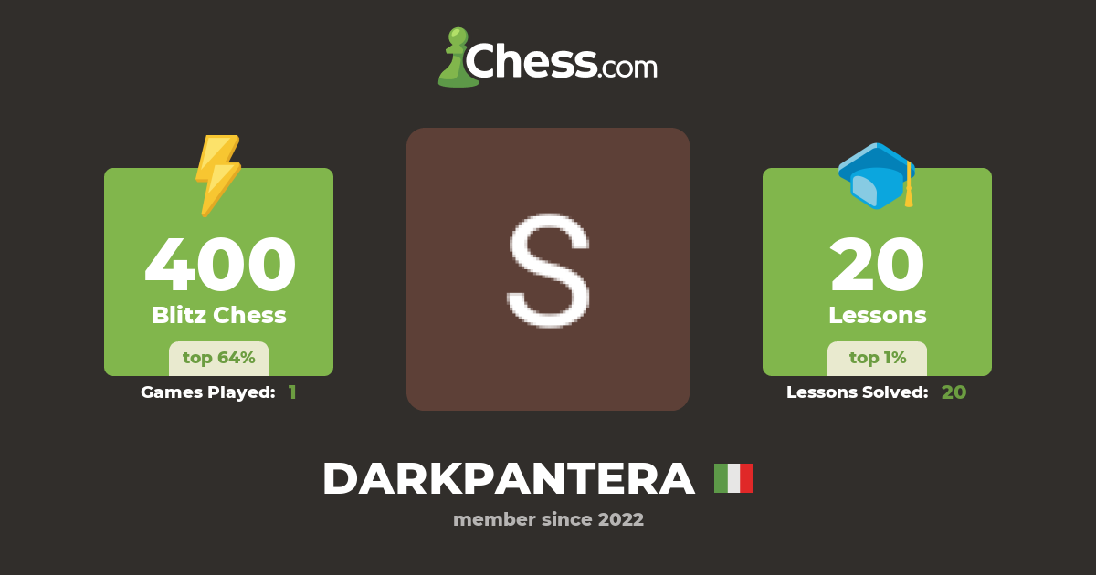 Simone Grosso (DARKPANTERA) - Chess Profile - Chess.com