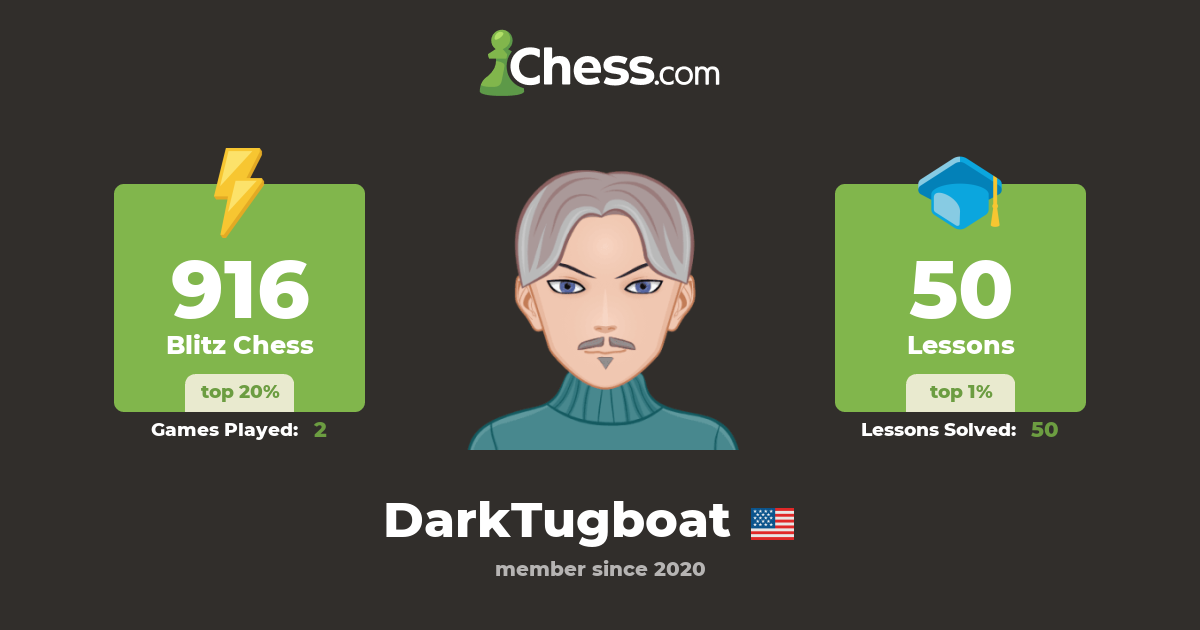 hunter brown (DarkTugboat) - Chess Profile - Chess.com