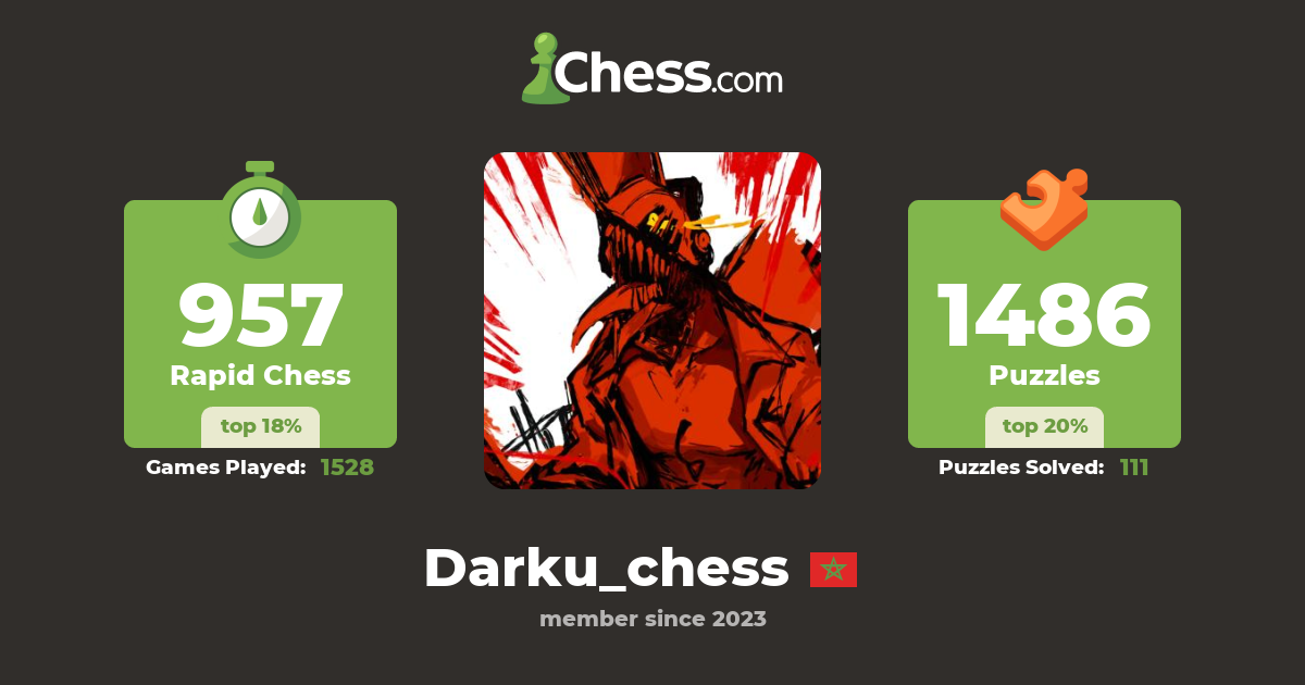 Darku_chess - Chess Profile - Chess.com