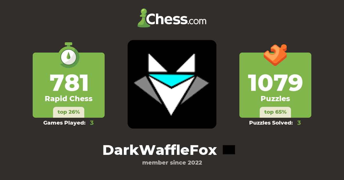 Waffle Fox (DarkWaffleFox) - Chess Profile - Chess.com