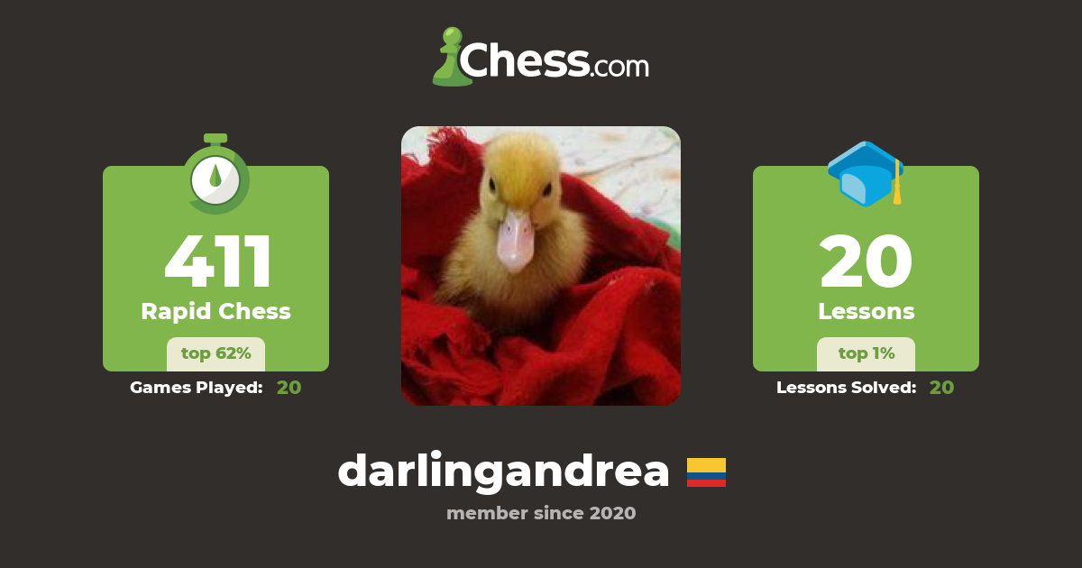 Darling Andrea (darlingandrea) - Chess Profile - Chess.com