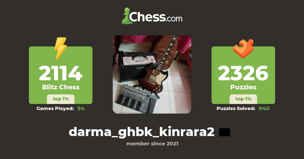 Darma Ghbk (darma_ghbk_kinrara2) - Chess Profile - Chess.com
