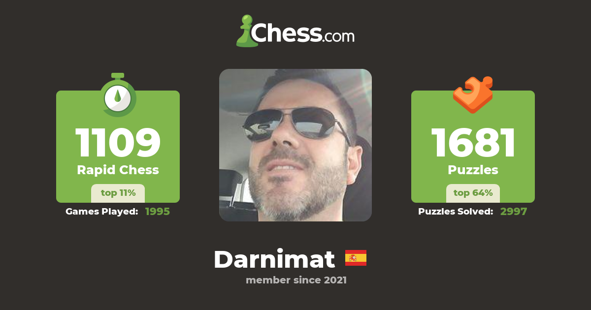 Darnimat - Chess Profile - Chess.com