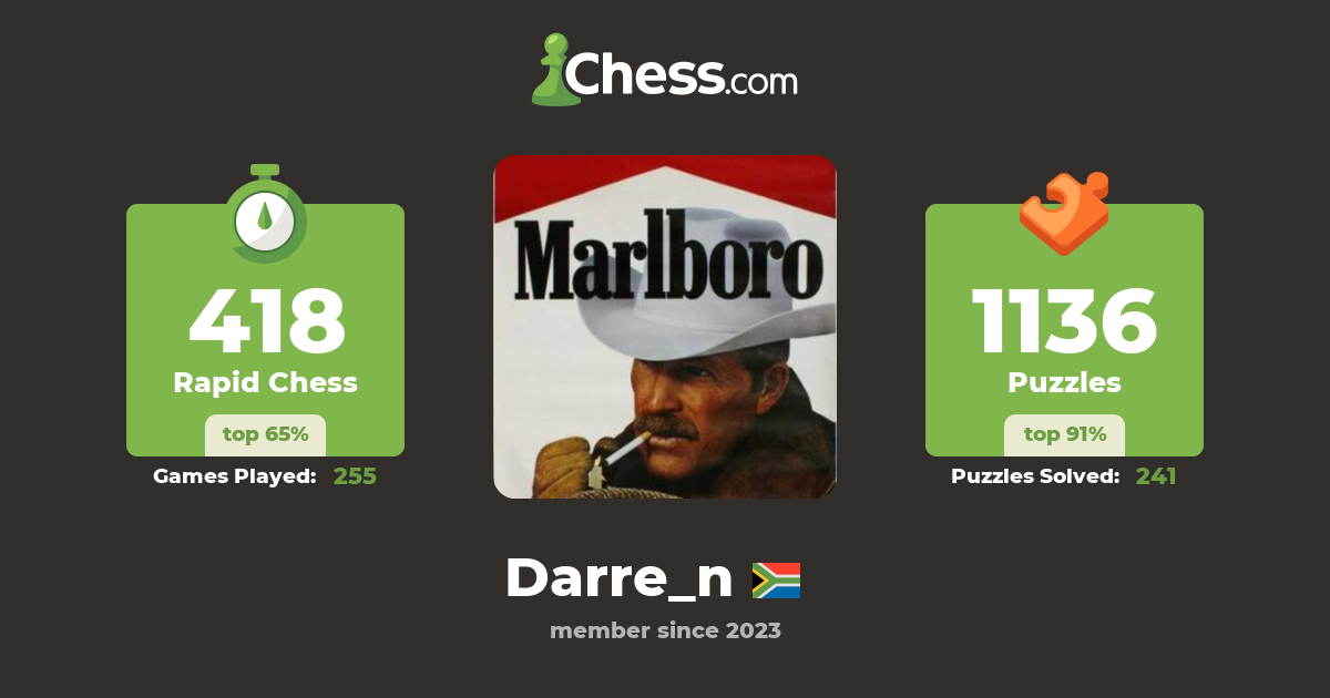 Darre_n - Chess Profile - Chess.com
