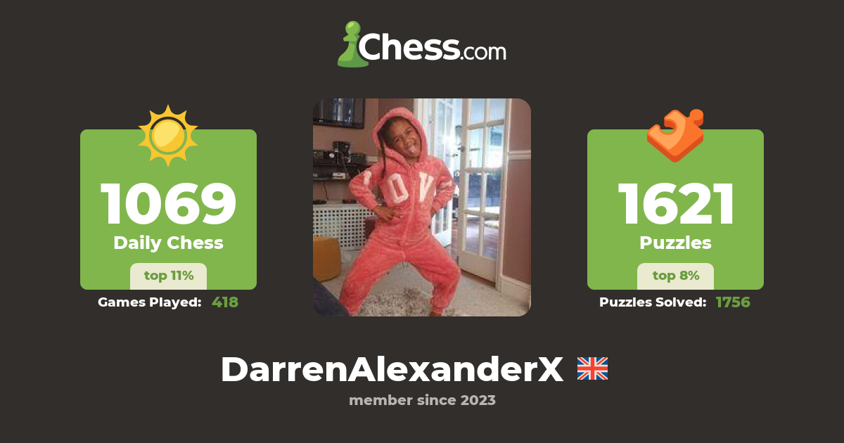Alexander Jackman (DarrenAlexanderX) - Chess Profile - Chess.com