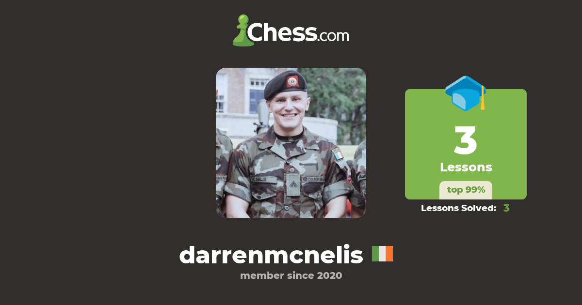 Darren Jonathan (darrenmcnelis) - Chess Profile - Chess.com