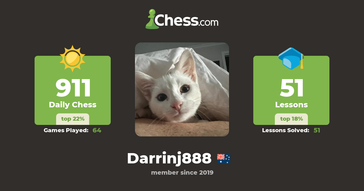 Darrin James (Darrinj888) - Chess Profile - Chess.com