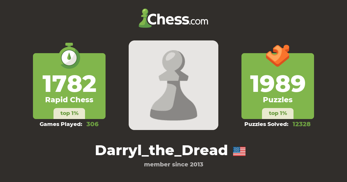 Darryl theDread (Darryl_the_Dread) - Chess Profile - Chess.com