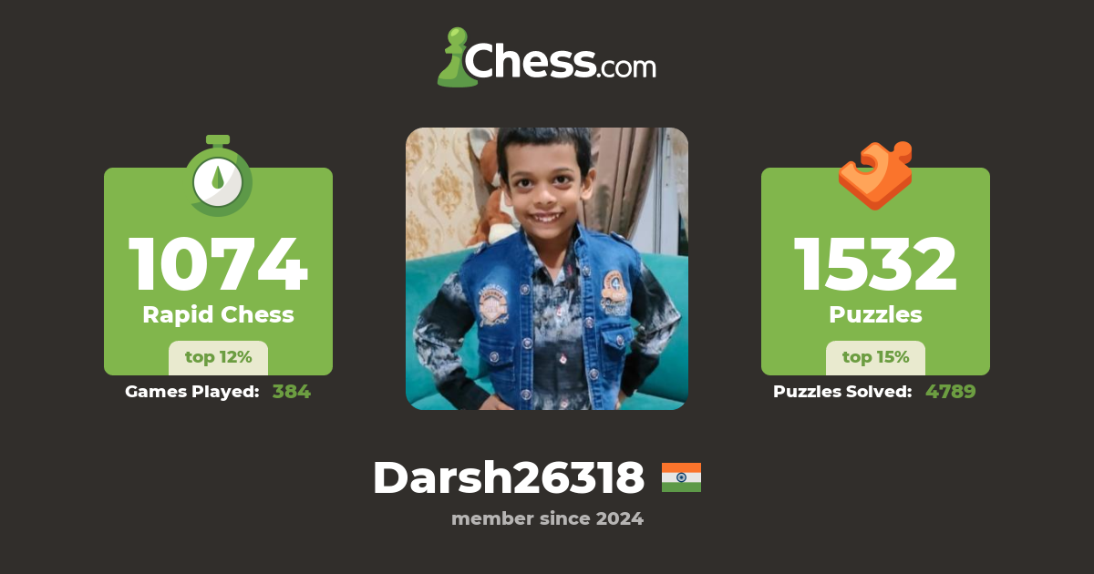Darsh Ajay Nair (Darsh26318) - Chess Profile - Chess.com