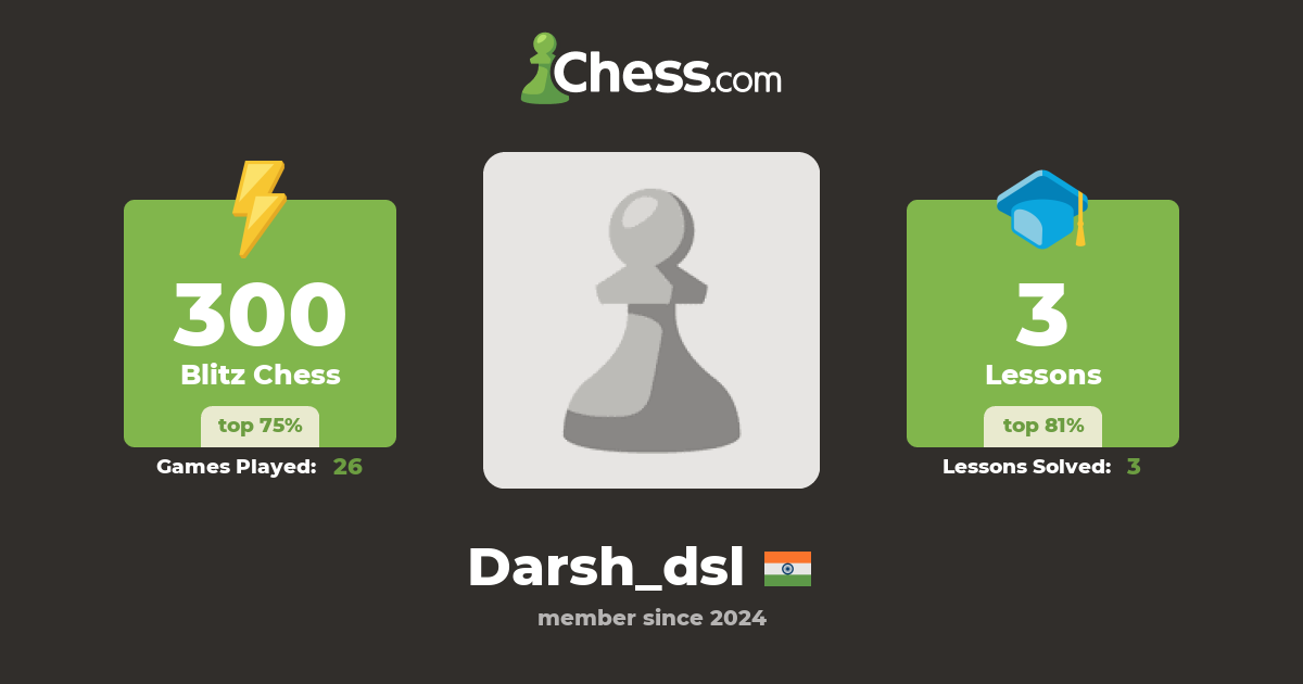 Darsh_dsl - Chess Profile - Chess.com