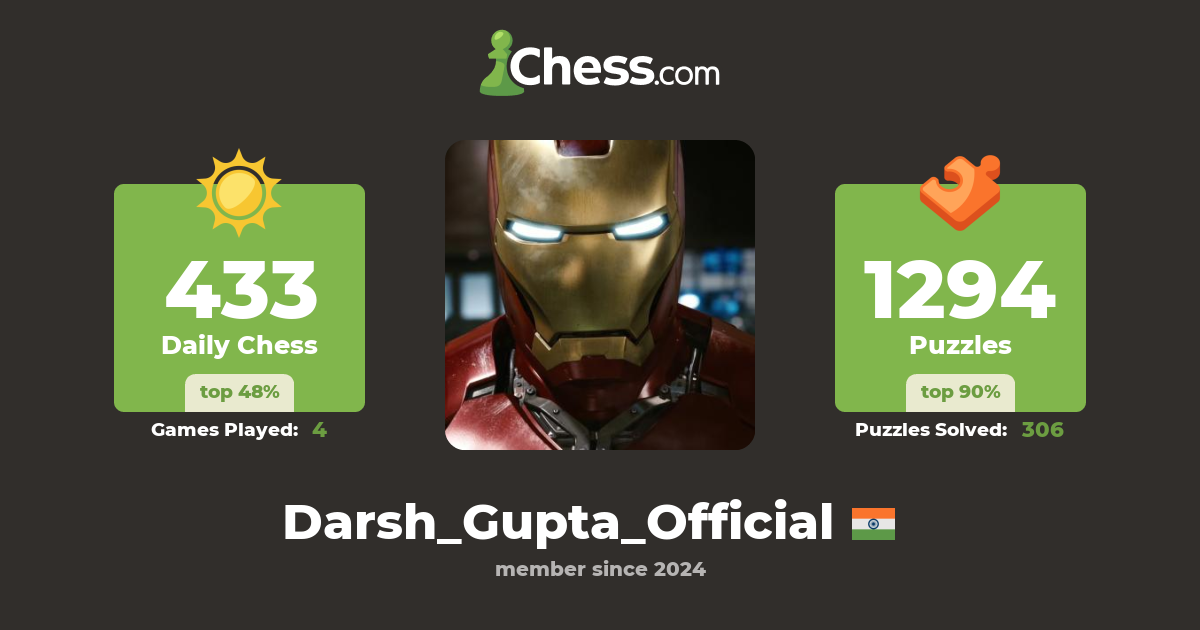 Darsh_Gupta_Official - Chess Profile - Chess.com