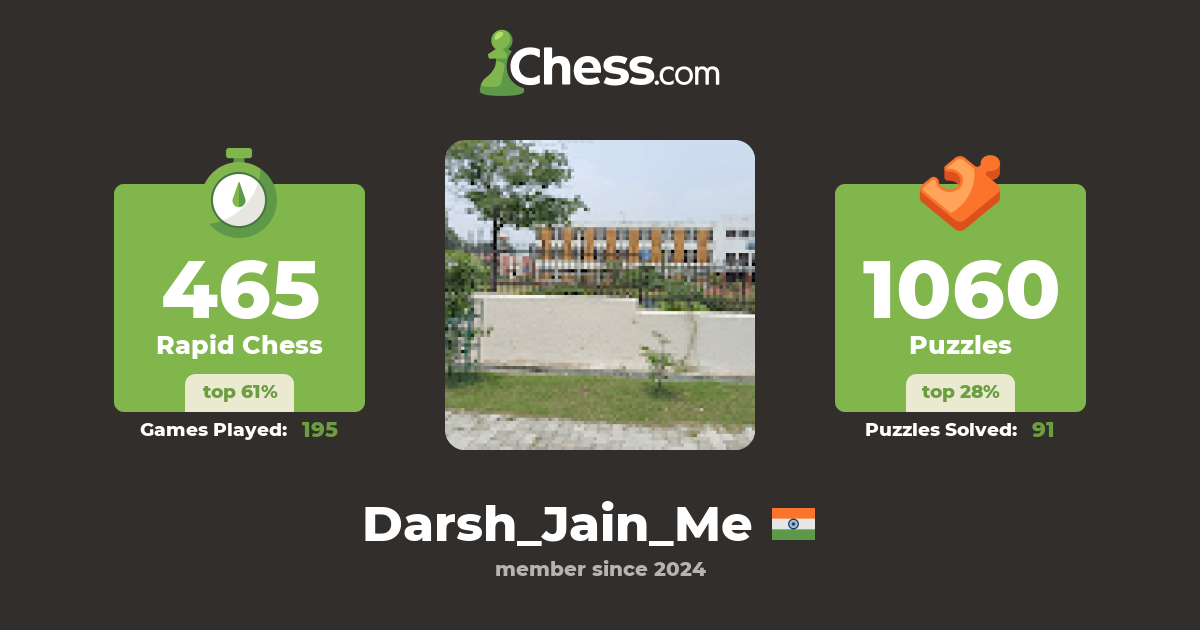 Darsh Jain 23114023 Darshjainme Chess Profile 