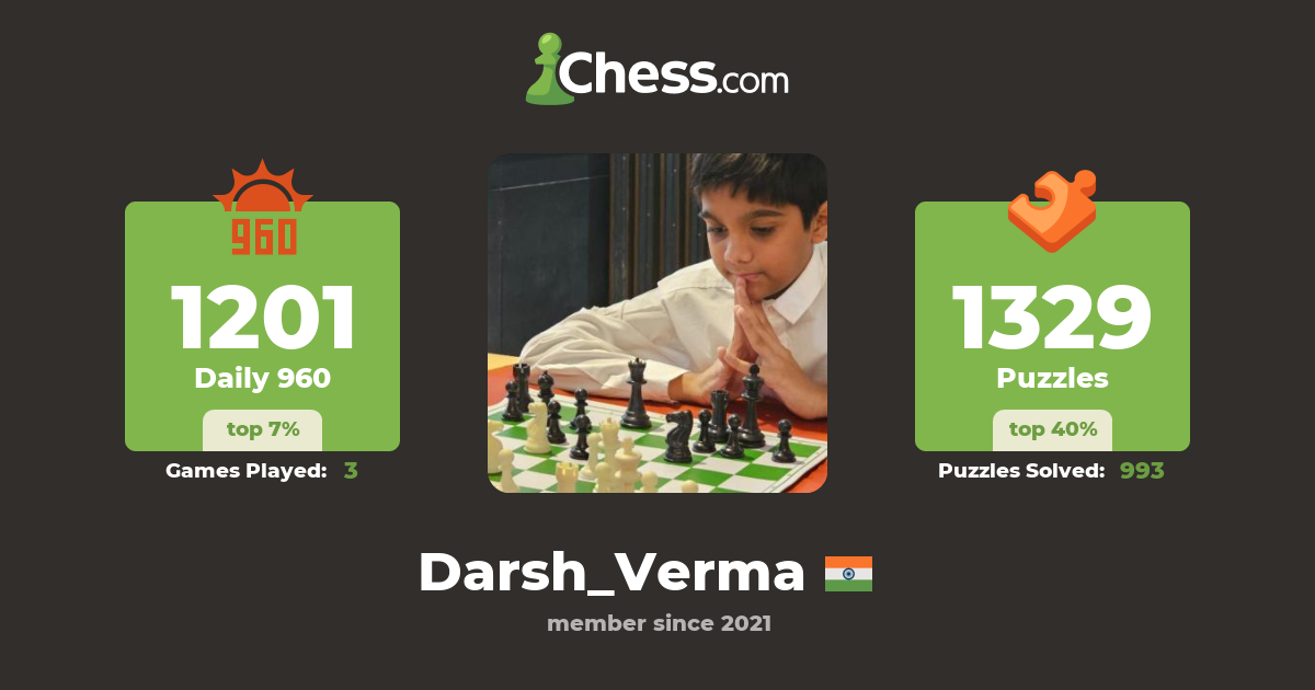 Darsh Verma (Darsh_Verma) - Chess Profile - Chess.com