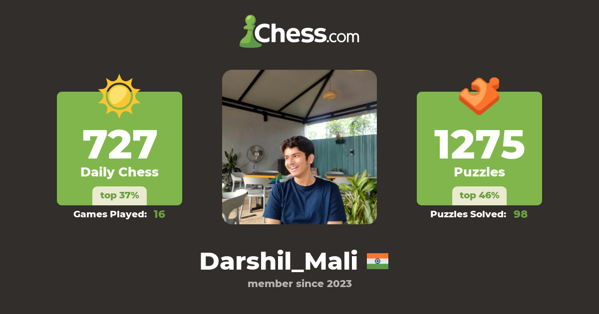Darshil Mali (Darshil_Mali) - Chess Profile - Chess.com