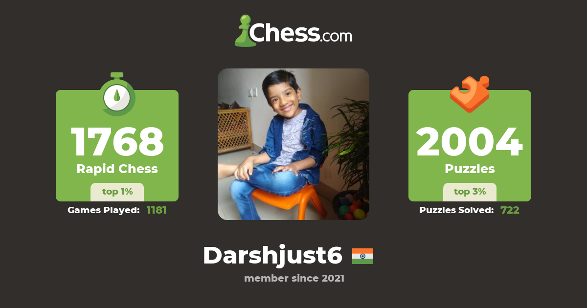 Darsh porwal (Darshjust6) - Chess Profile - Chess.com
