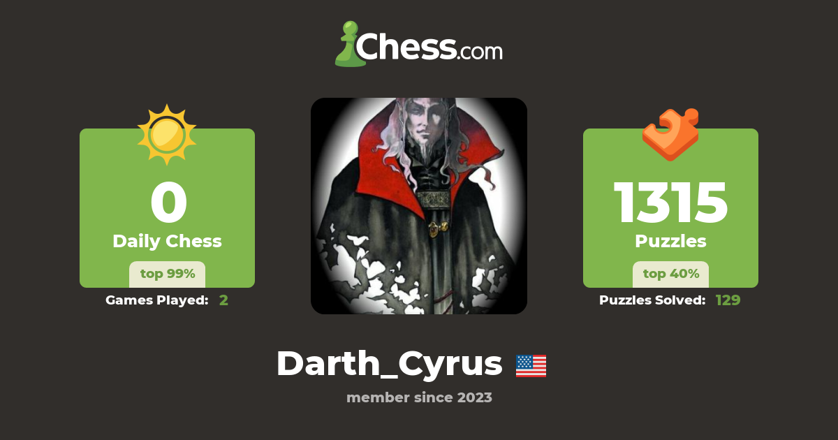 Darth_Cyrus - Chess Profile - Chess.com