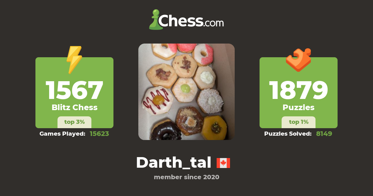 Darth Tal (Darth_tal) - Chess Profile - Chess.com