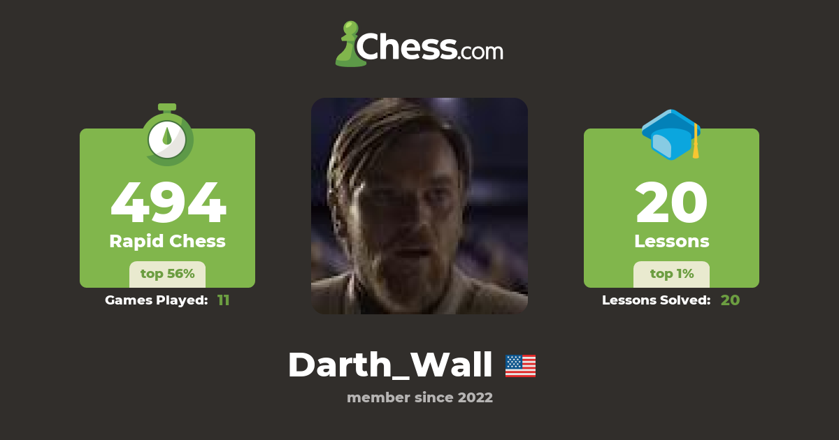 Zachary Stratton (Darth_Wall) - Chess Profile - Chess.com
