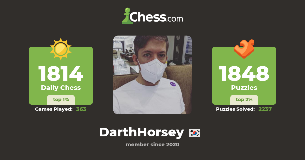 André Jooste (DarthHorsey) - Chess Profile - Chess.com