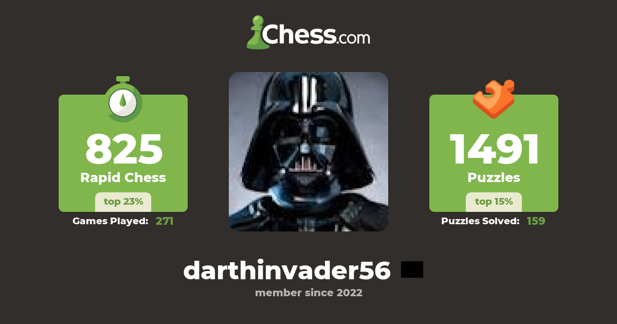 darth invader (darthinvader56) - Chess Profile - Chess.com