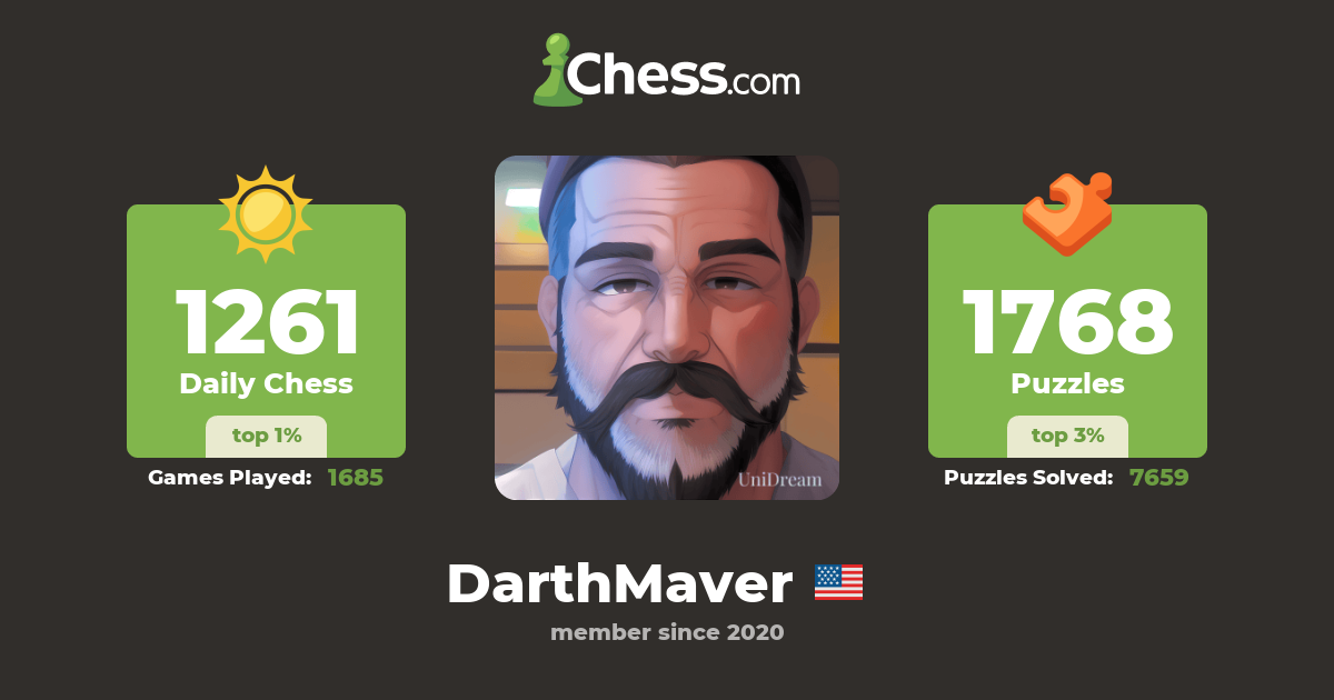Lou Panetta (DarthMaver) - Chess Profile - Chess.com