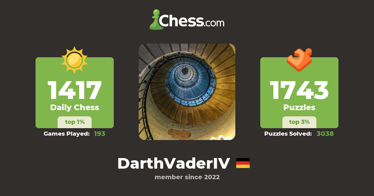 DarthVaderIV - Chess Profile - Chess.com
