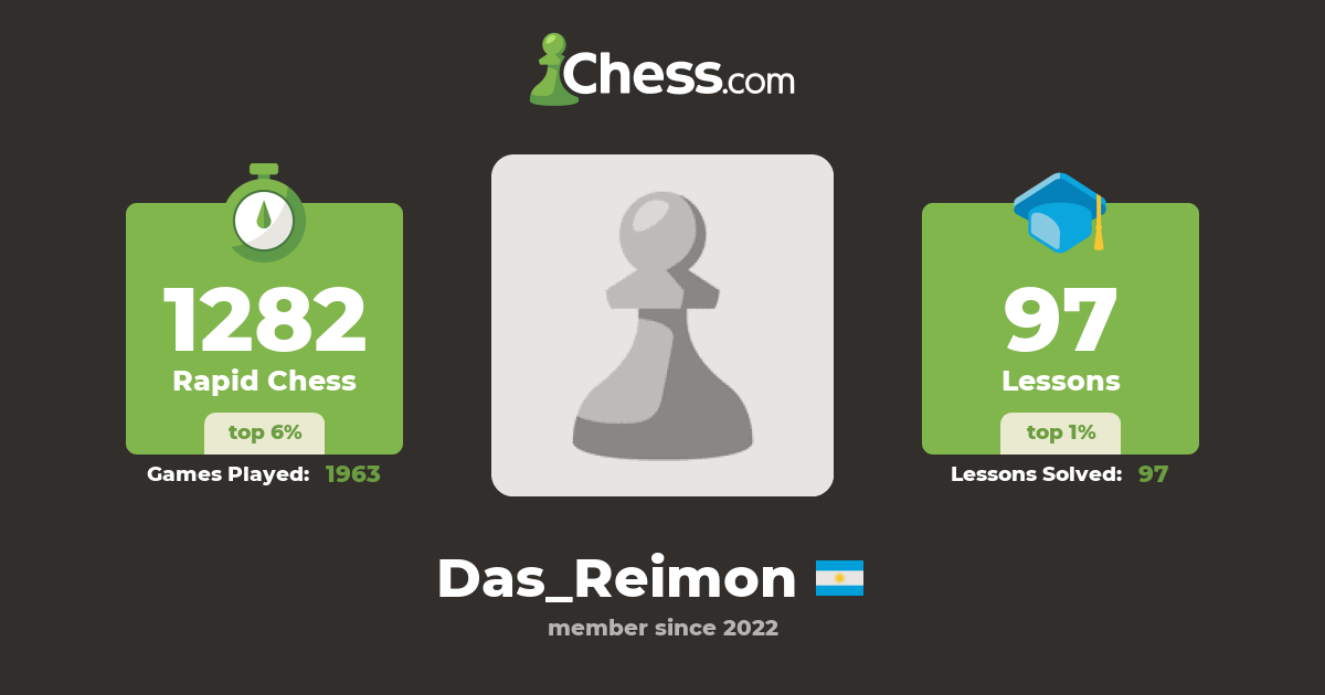 Das_Reimon - Chess Profile - Chess.com