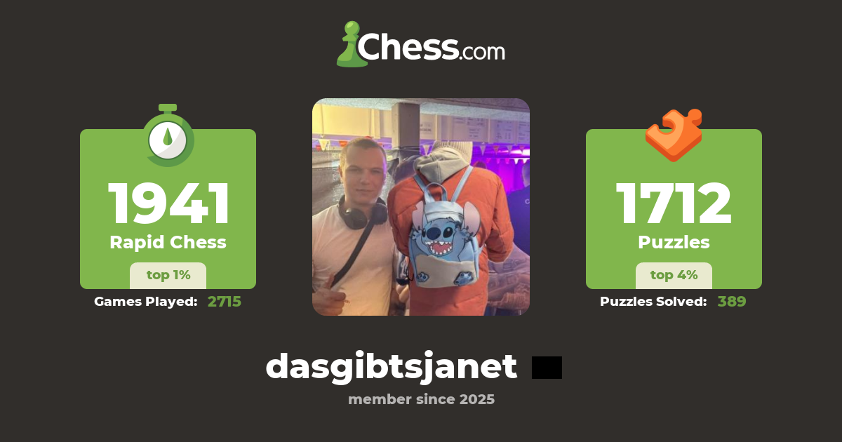 dasgibtsjanet - Chess Profile - Chess.com