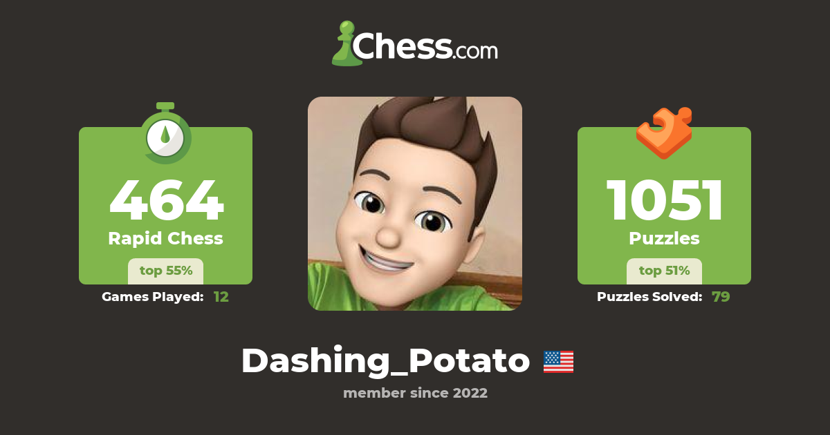 Darren Lin (Dashing_Potato) - Chess Profile - Chess.com