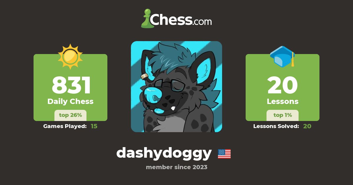 Dashy (dashydoggy) - Chess Profile - Chess.com