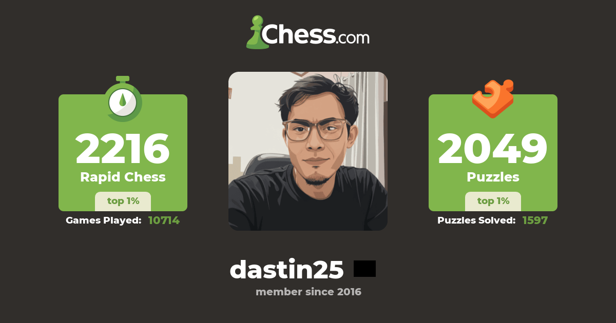 Dastin (dastin25) - Chess Profile - Chess.com