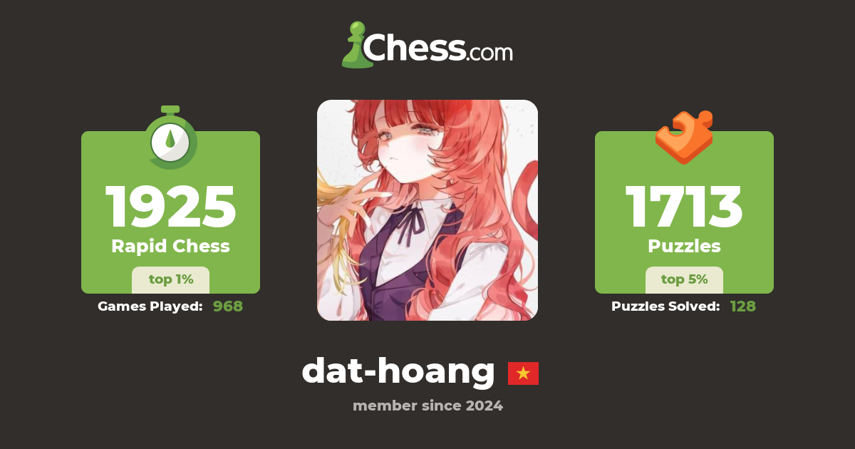 dat hoang (dat-hoang) - Chess Profile - Chess.com