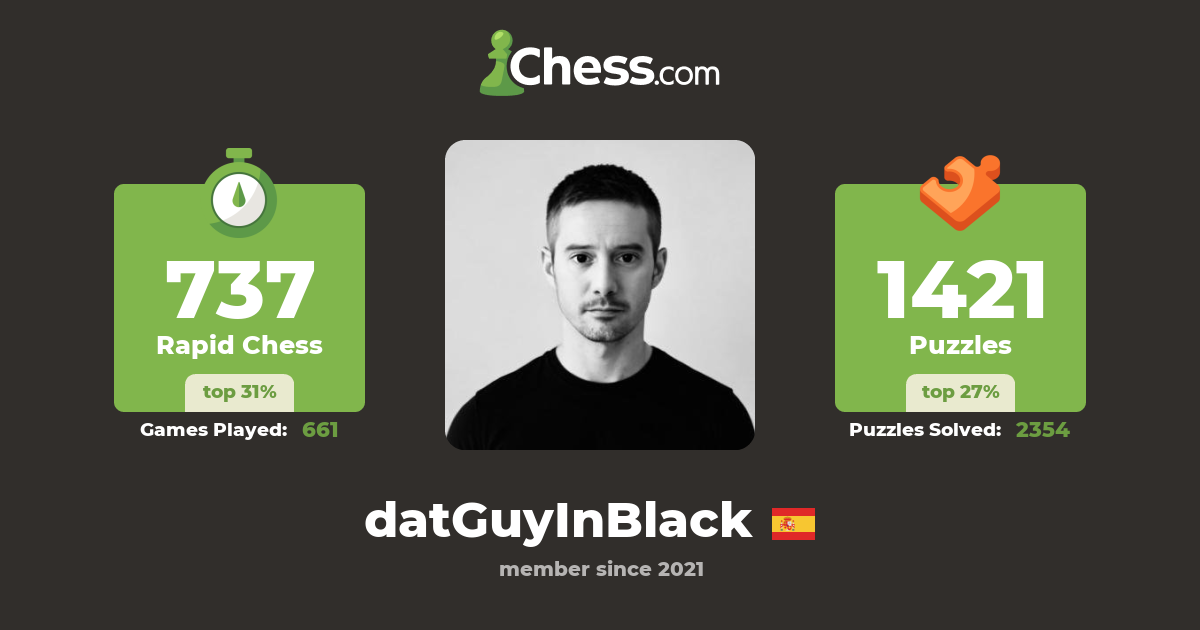 datGuy InBlack (datGuyInBlack) - Chess Profile - Chess.com