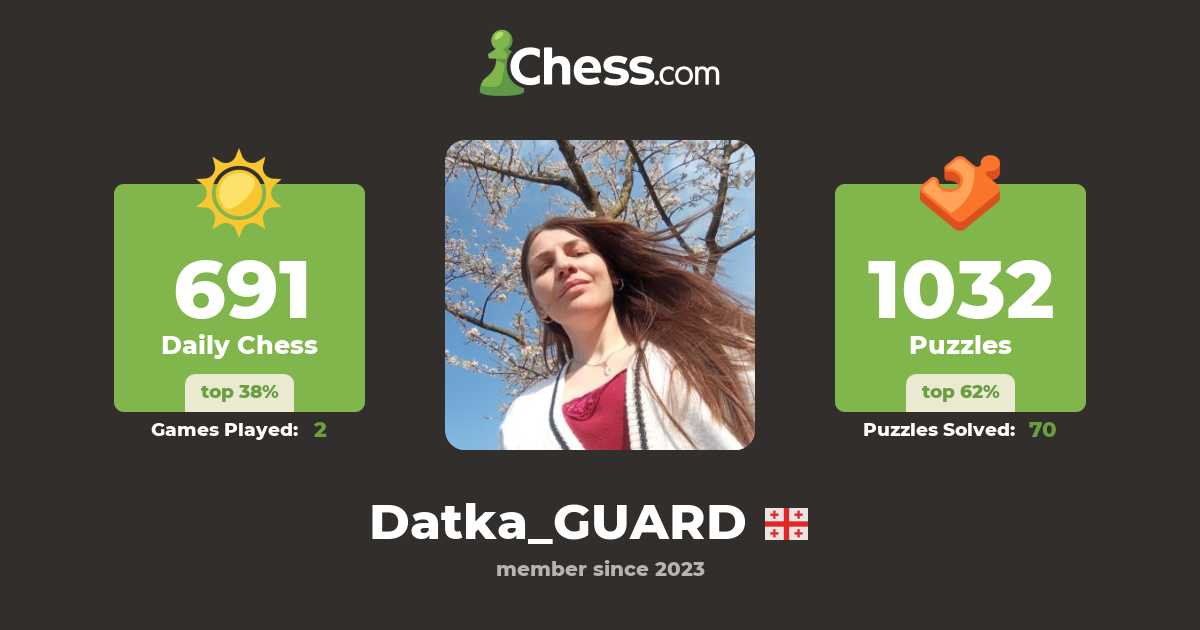 Datka_GUARD - Chess Profile - Chess.com