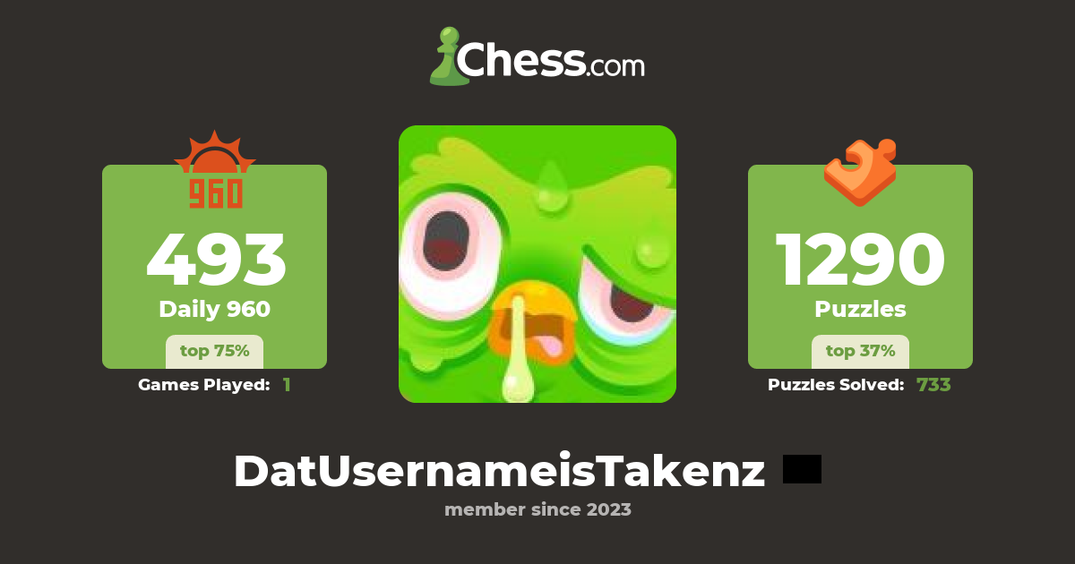 JUSTUS LEE (DatUsernameisTakenz) - Chess Profile - Chess.com