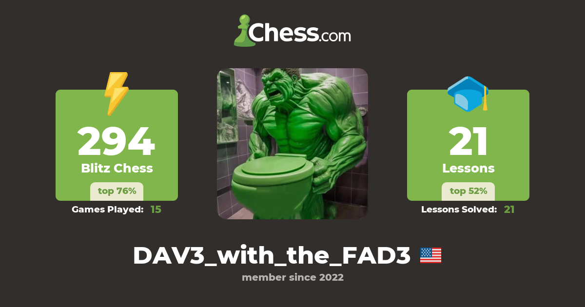 David Heath (DAV3_with_the_FAD3) - Chess Profile - Chess.com