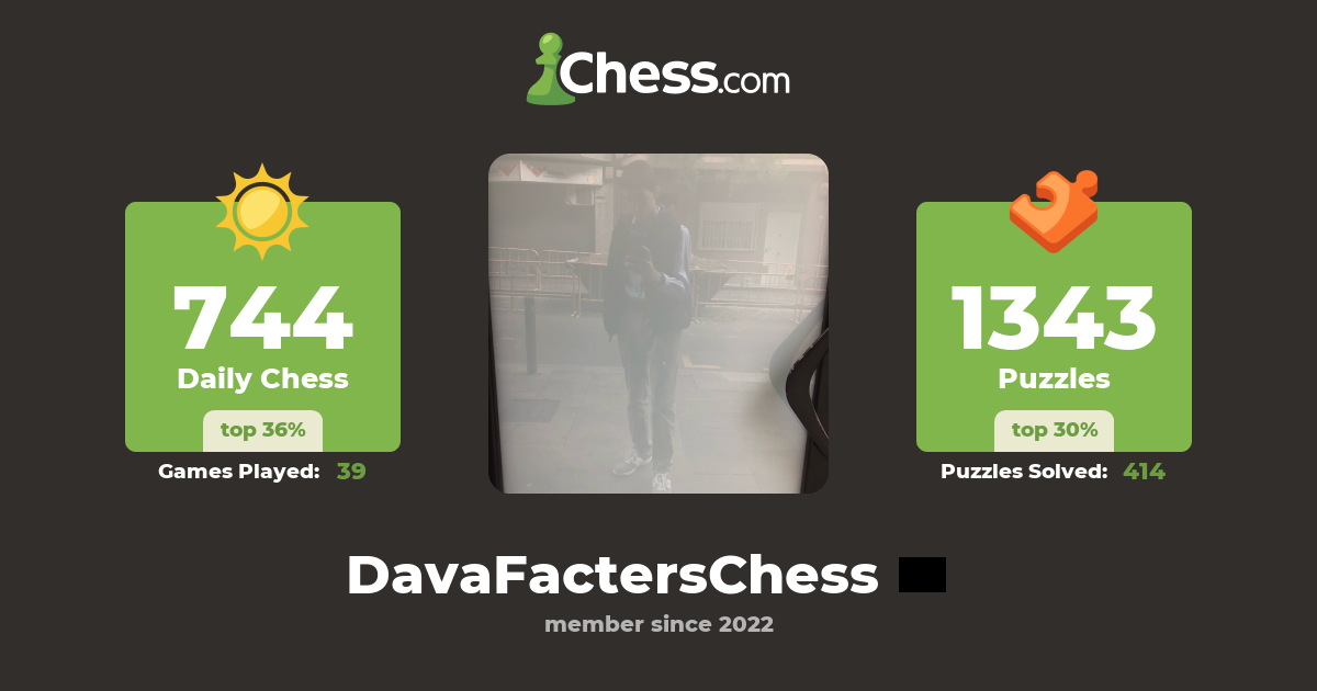David Aslanian (DavaFactersChess) - Chess Profile - Chess.com