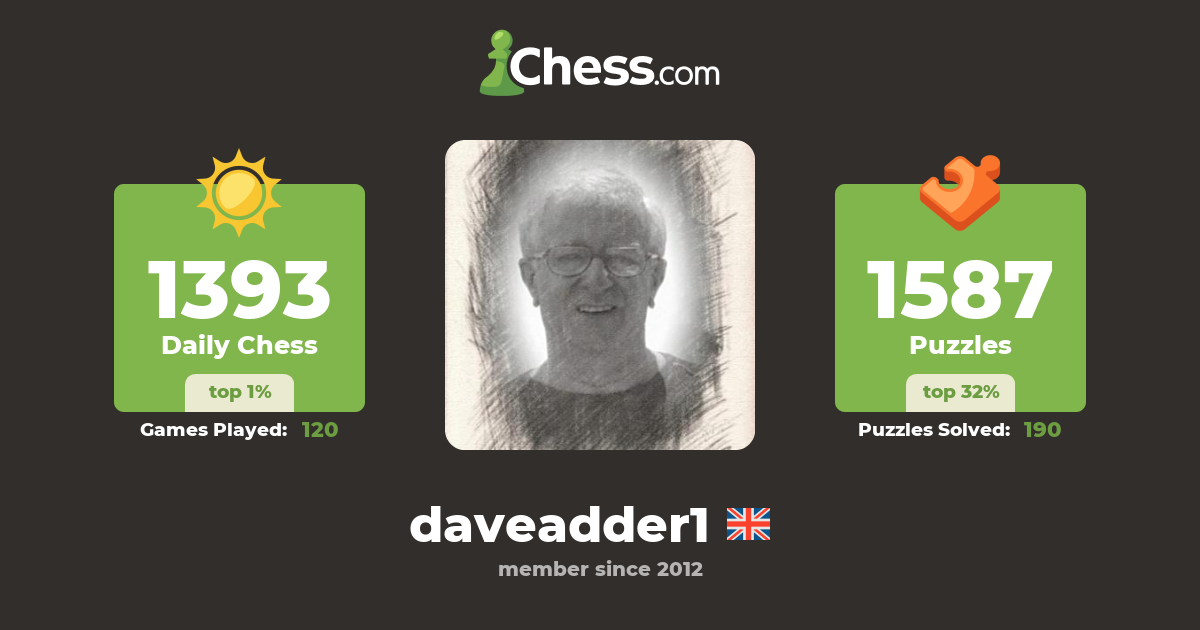 David Hadley (daveadder1) - Chess Profile - Chess.com