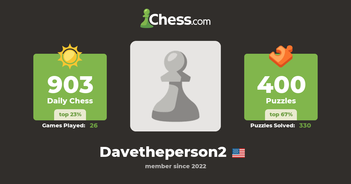 Dave Haney (Davetheperson2) - Chess Profile - Chess.com