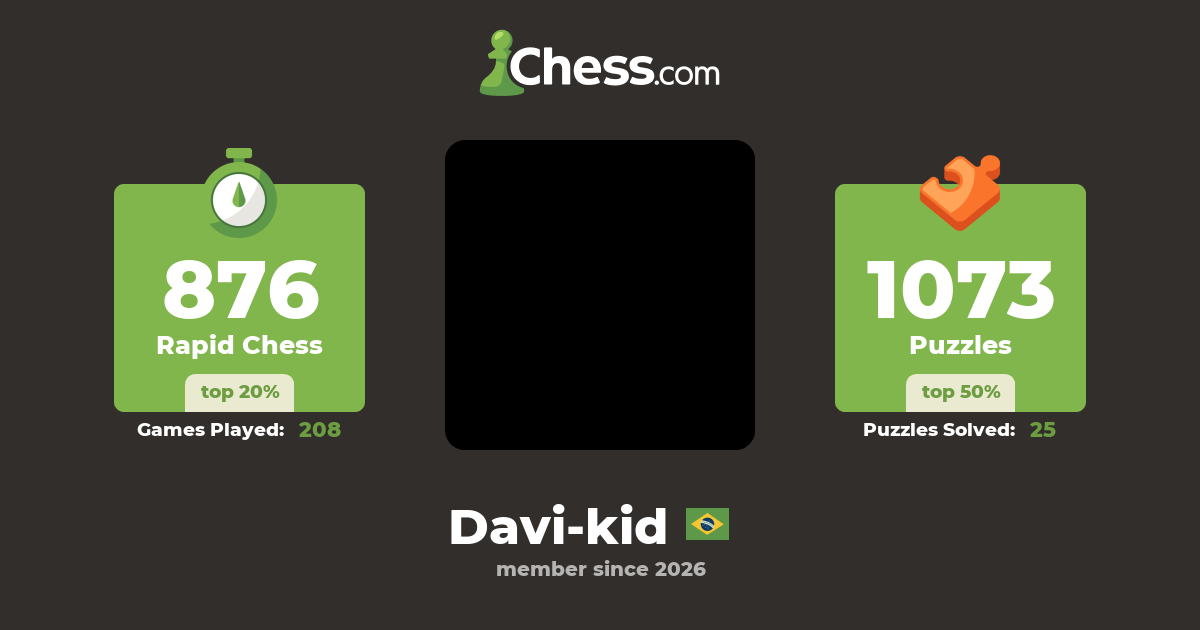 Davi-kid - Chess Profile - Chess.com