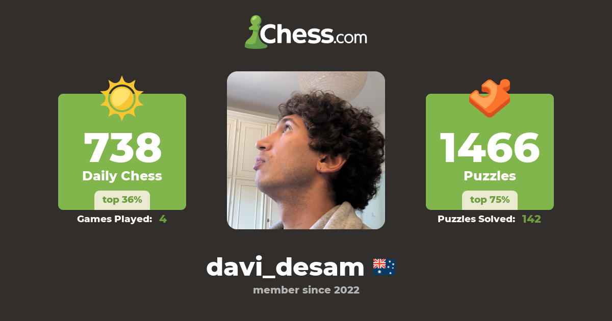 Davide Sambughi (davi_desam) - Chess Profile - Chess.com