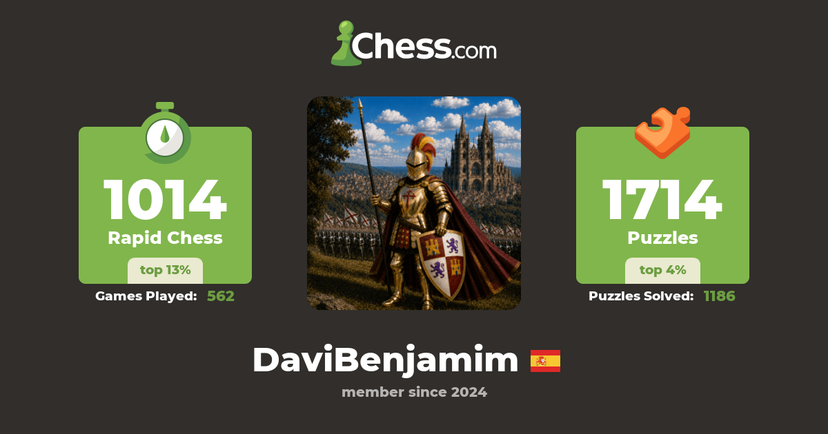 David Benjamín Olivera (DaviBenjamim) - Chess Profile - Chess.com