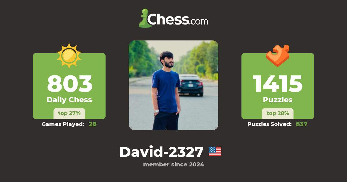 David-2327 - Chess Profile - Chess.com