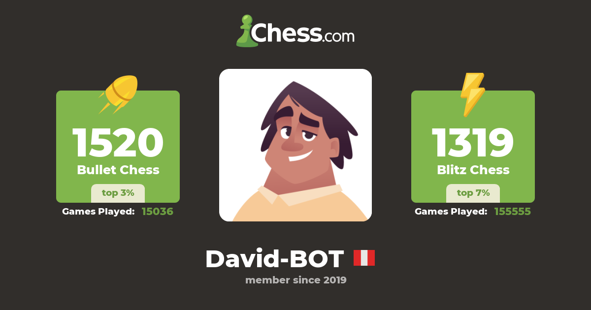 David BOT (David-BOT) - Chess Profile - Chess.com