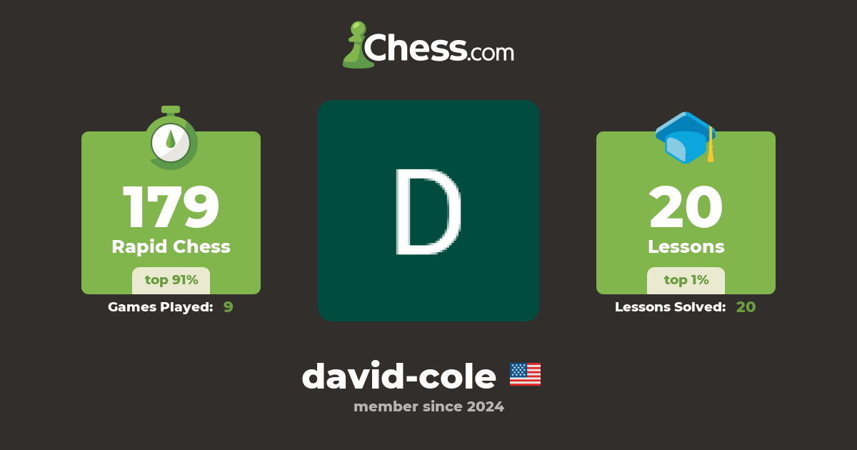 David Cole (david-cole) - Chess Profile - Chess.com