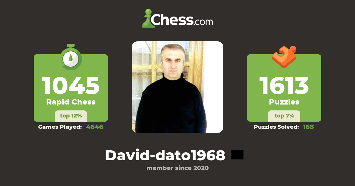 David-dato1968 - Chess Profile - Chess.com