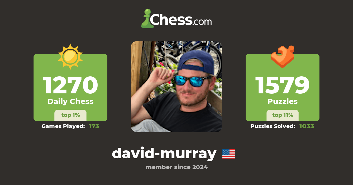 David Murray (david-murray) - Chess Profile - Chess.com