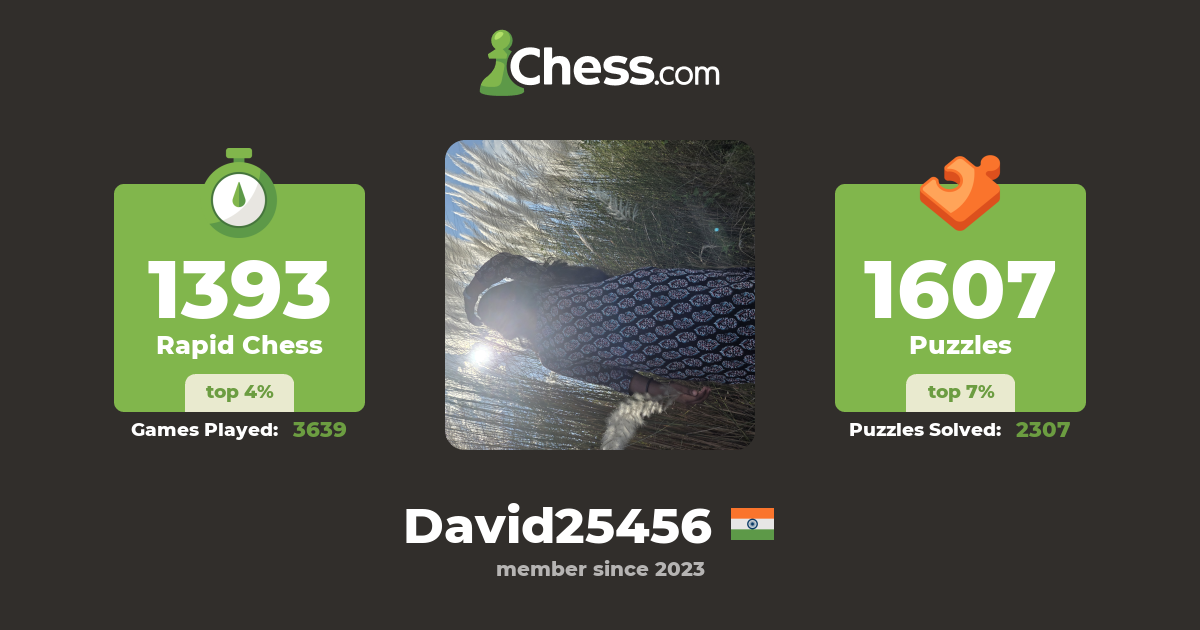 David Sharma (David25456) - Chess Profile - Chess.com